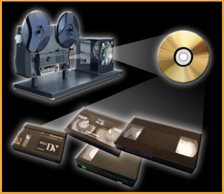 Videotape and Film Transfers